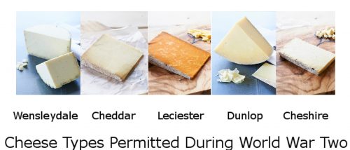 A History of British Cheese – The 20th Century